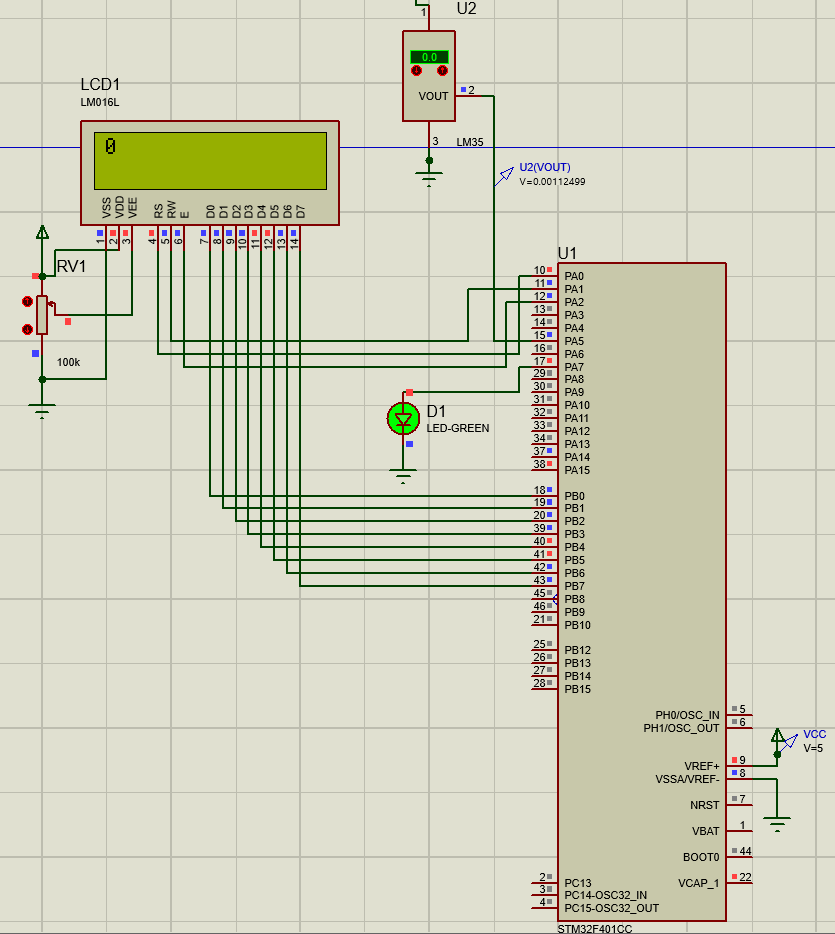 Tempreture-Displayer | Saied Salem